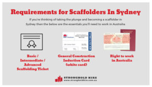 How To Get a Scaffolding Job in Sydney | Stronghold Hire Sydney