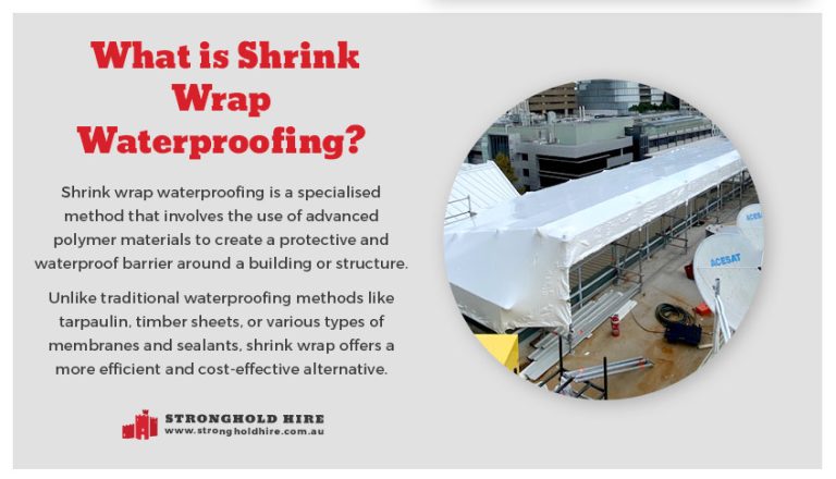 Keeping Buildings Watertight: The Innovative Shrink Wrap Solution
