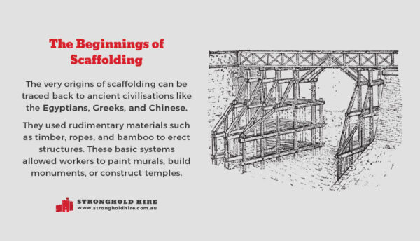 The Evolution of Scaffolding: Past to Present | Stronghold Hire