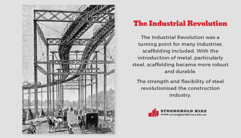 The Evolution of Scaffolding: Past to Present | Stronghold Hire
