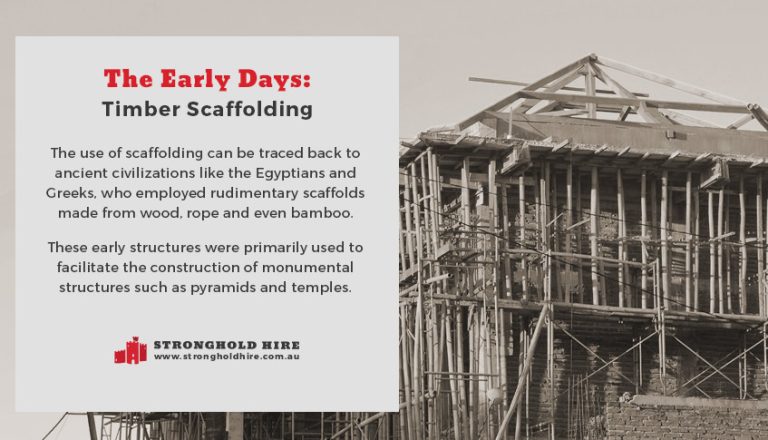 Evolution of Scaffolding: From Timber to Aluminium