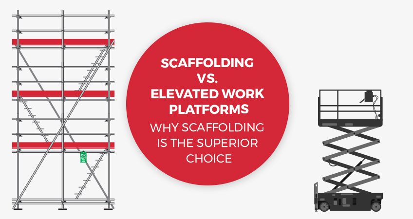 Scaffolding vs. Elevated Work Platforms | Stronghold Hire Sydney