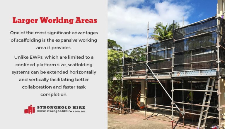 Scaffolding vs. Elevated Work Platforms | Stronghold Hire Sydney